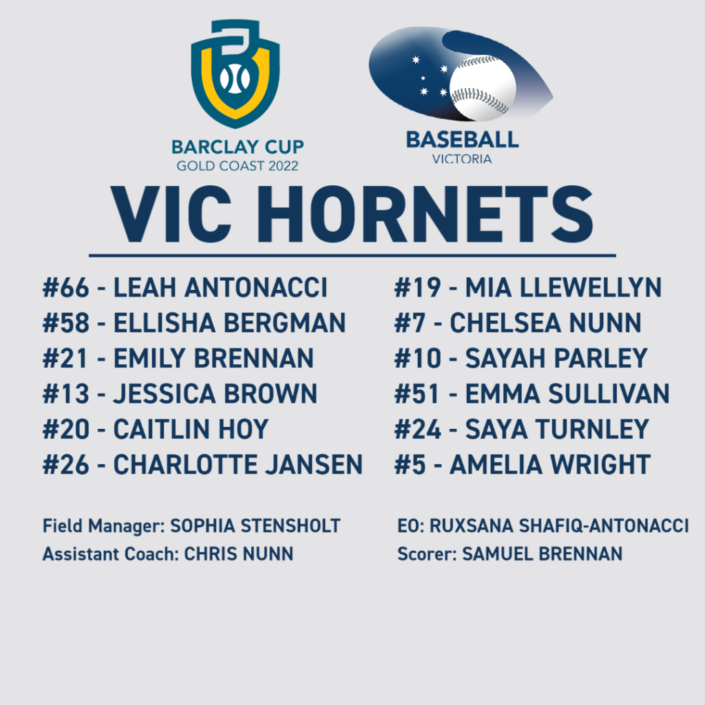Baseball Victoria Announces Inaugural Barclay Cup Teams - Baseball Victoria
