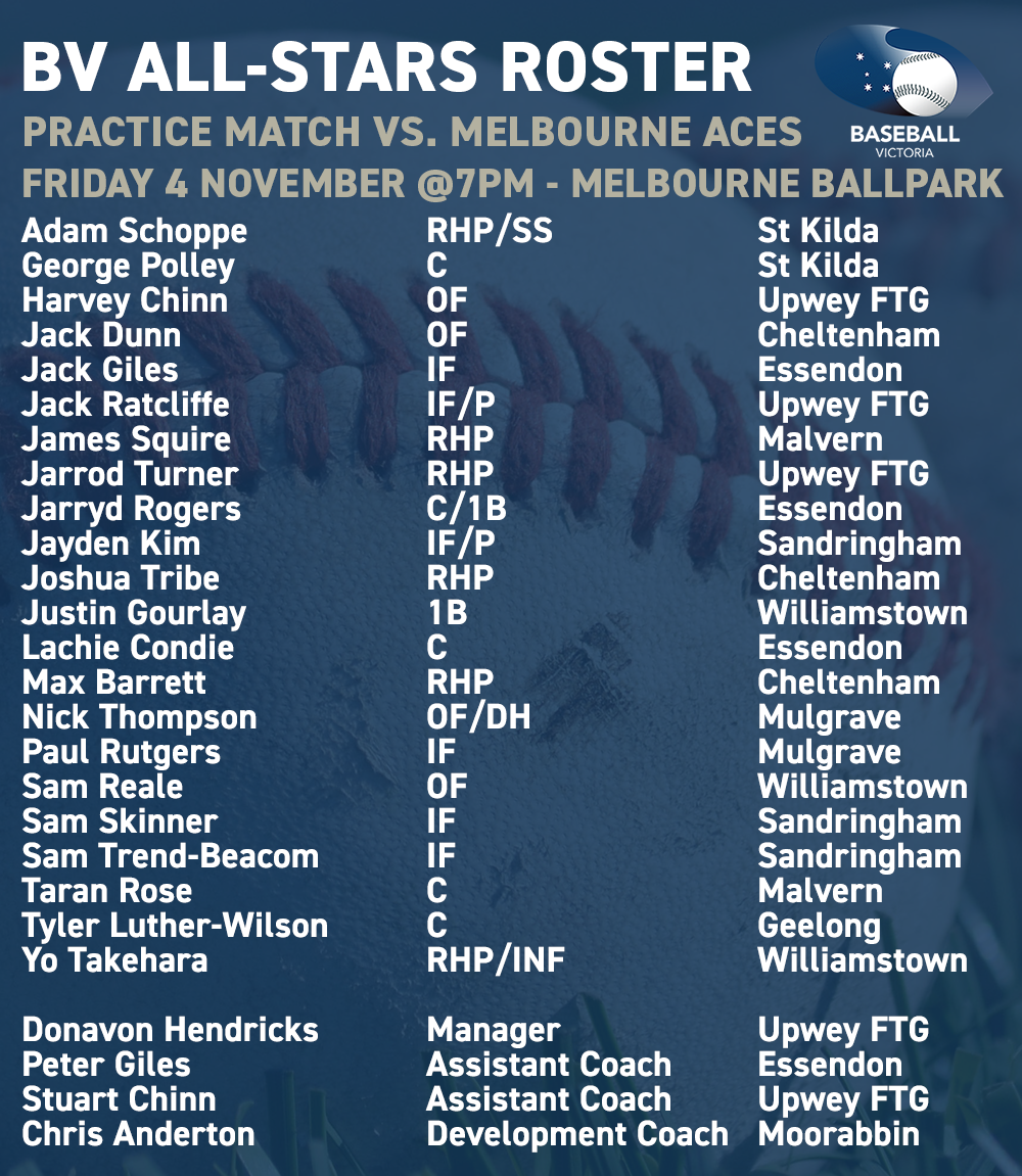 BV All-Stars Practice Match vs. Melbourne Aces - Baseball Victoria