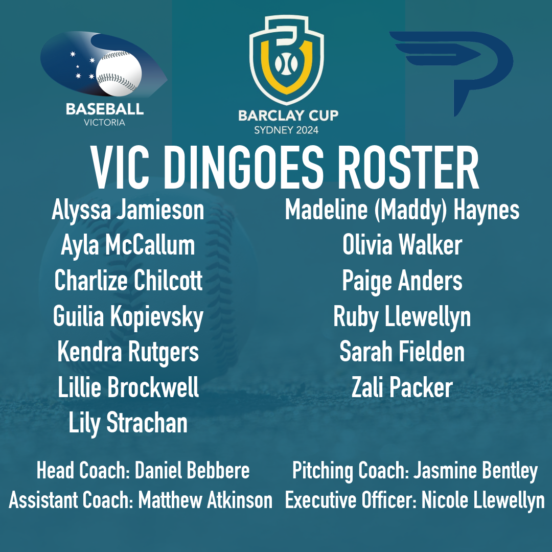 Vic Dingoes & Hornets Announced Ahead of 2024 Barclay Cup - Baseball ...