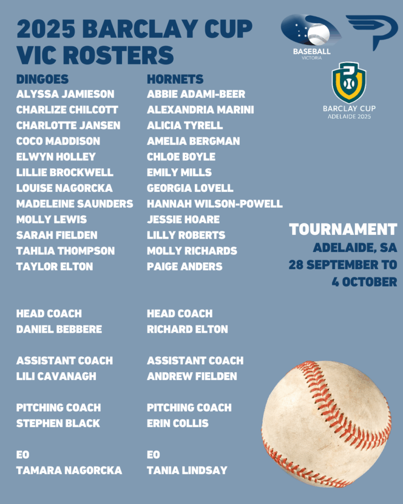 Vic Dingoes and Vic Hornets to Represent at 2025 Barclay Cup - Baseball ...