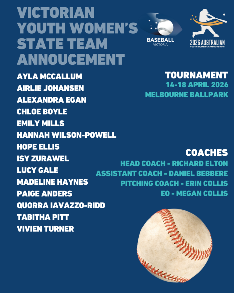 Victorian Women's and Youth Women's State Teams Announced Ahead of 2026 ...